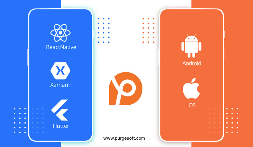 Best Backend Frameworks for Mobile App Development | Purgesoft
