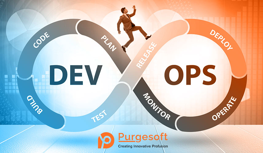 Leverage Devops Development For Fast Efficient And Innovative Software Solutions