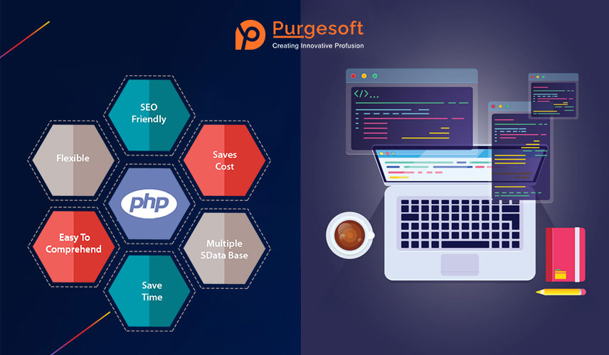 Drive Business Success By Choosing a Comprehensive PHP Frameworks